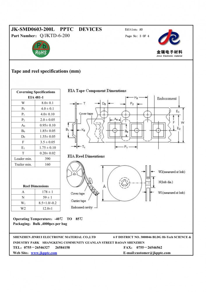 JK-SMD0603-200L datasheet page 3
