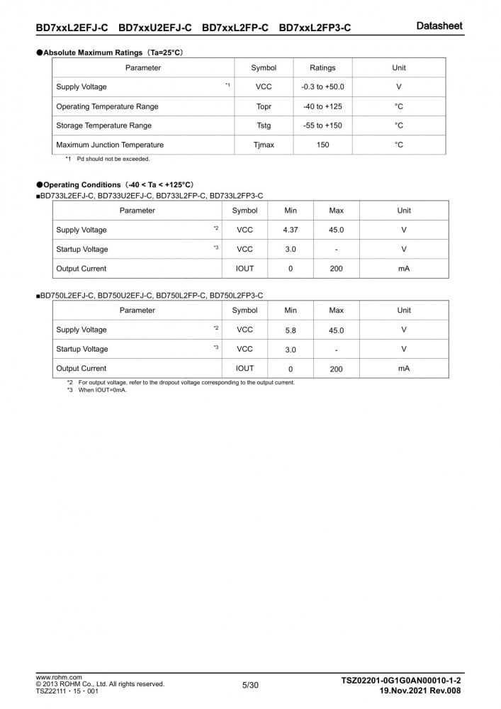 BD750U2EFJ-CE2 datasheet page 5