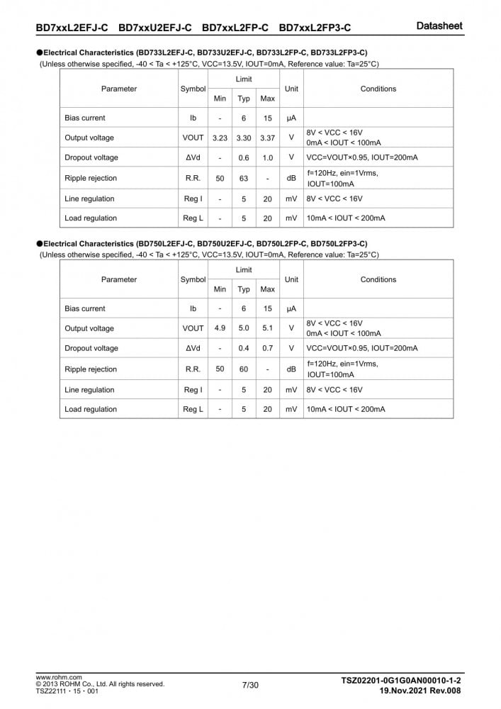 BD750U2EFJ-CE2 datasheet page 7