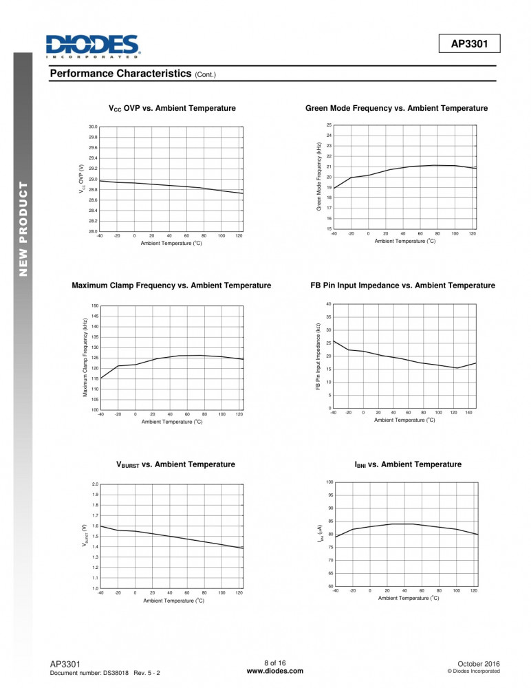 AP3301K6TR-G1 datasheet page 8