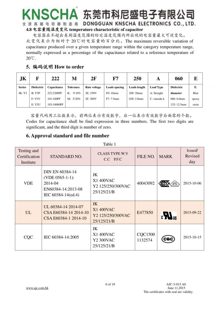 KNSCHA specification page 7