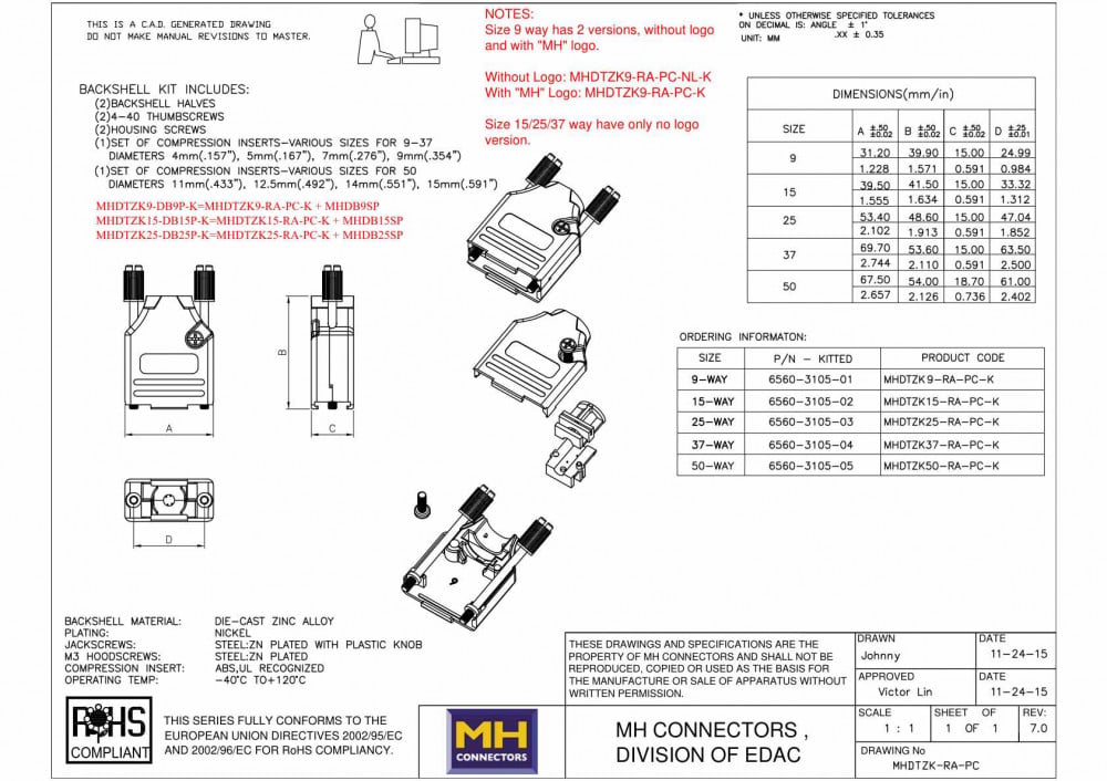 MHDTZK series backshell drawing