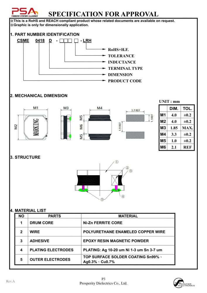 PSA CSME0418D structure and materials