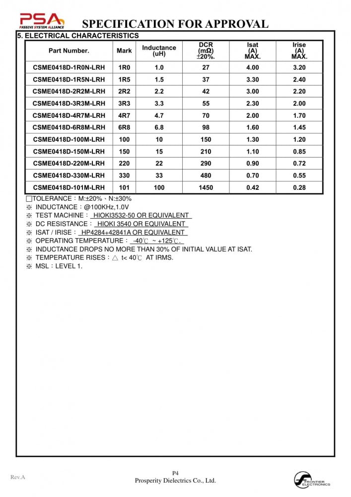 PSA CSME0418D electrical characteristics