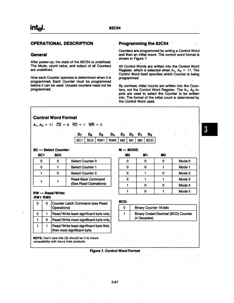 TP82C54-2 datasheet page 6