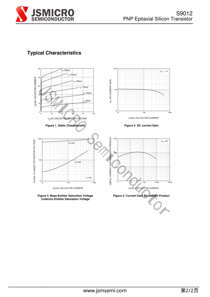 JSMSEMI S9012 datasheet page 2
