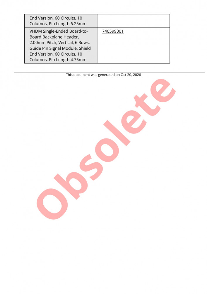 Tooling documentation page 4