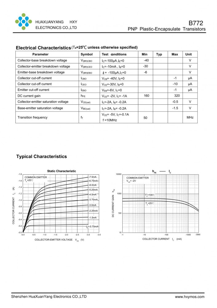B772 datasheet page 2