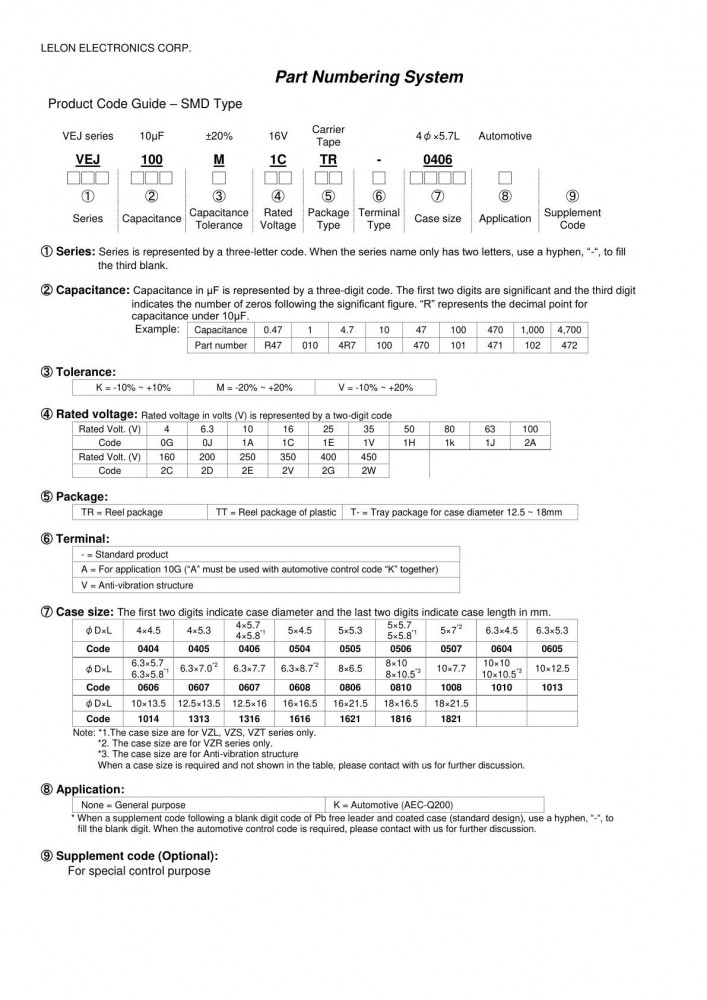 VEJ471M1ETT-1010 approval document page 2