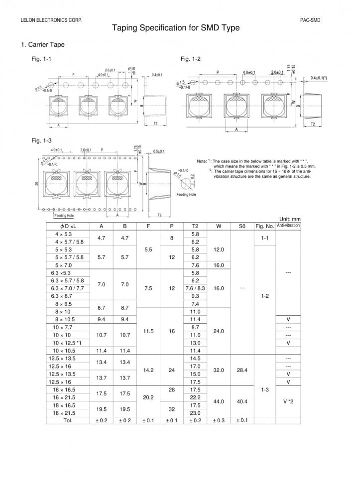 VEJ471M1ETT-1010 approval document page 5