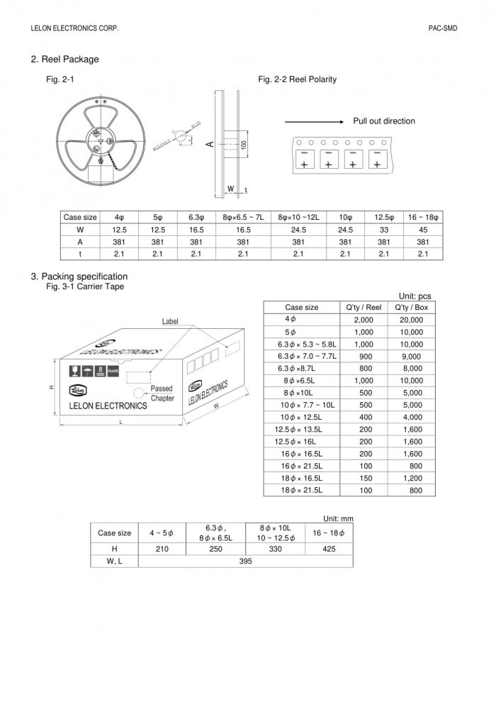 VEJ471M1ETT-1010 approval document page 6