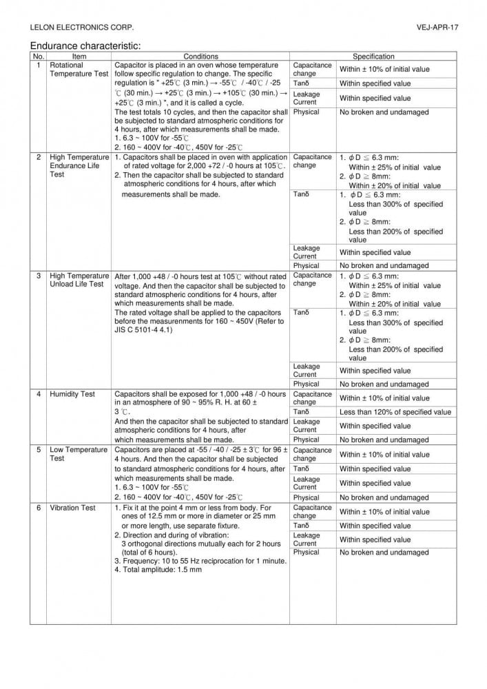 VEJ471M1ETT-1010 approval document page 8