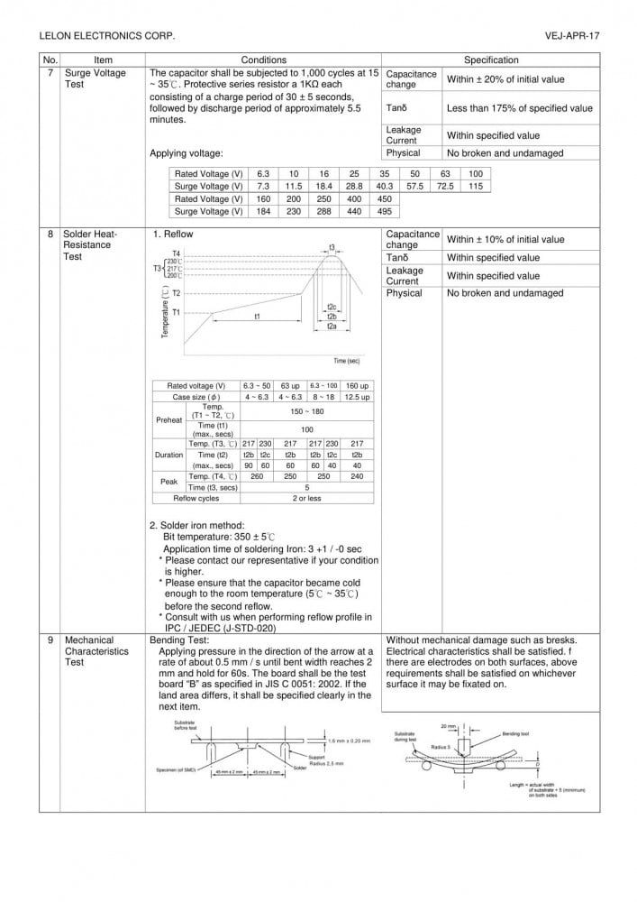 VEJ471M1ETT-1010 approval document page 9