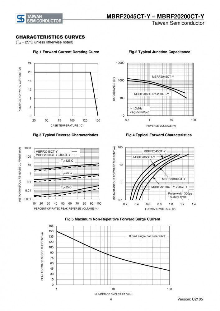 MBRF20200CT-Y datasheet page 4