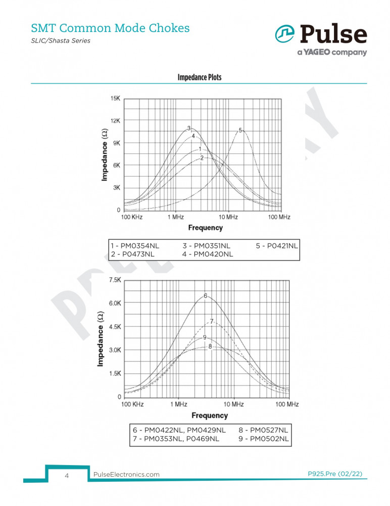 PM2741NLT document page 4