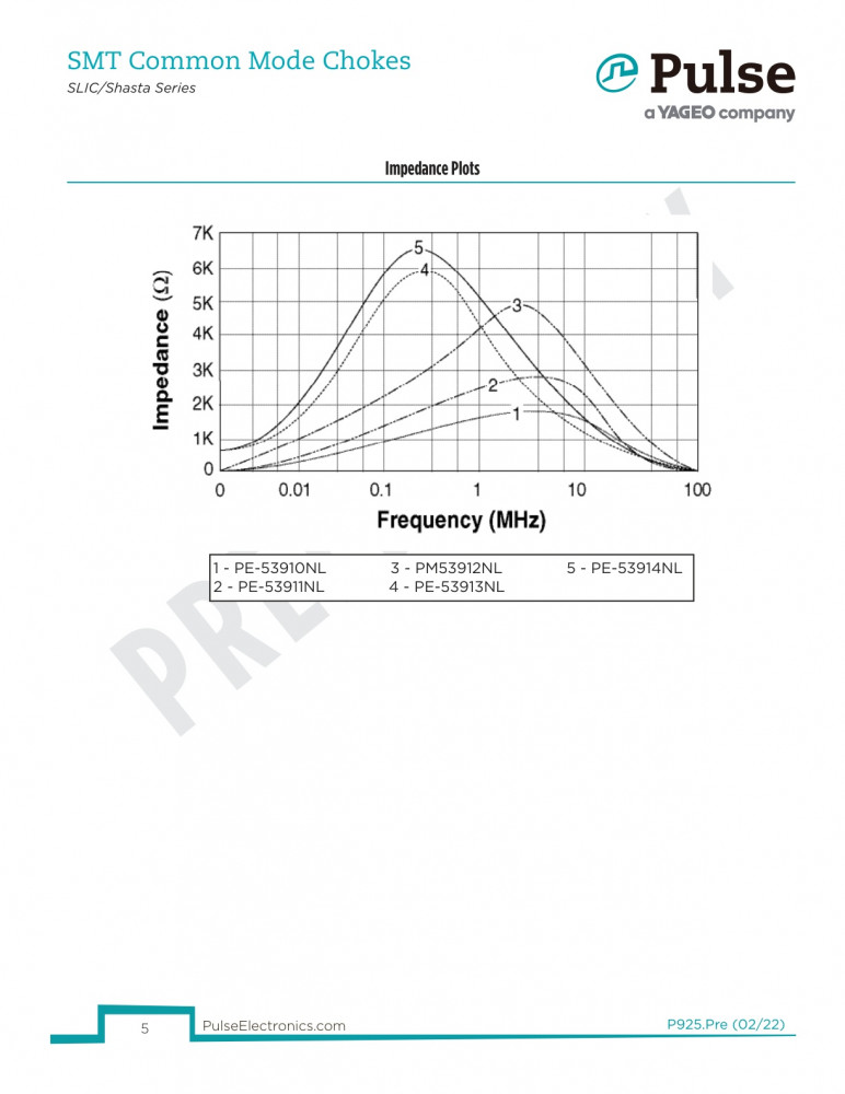 PM2741NLT document page 5