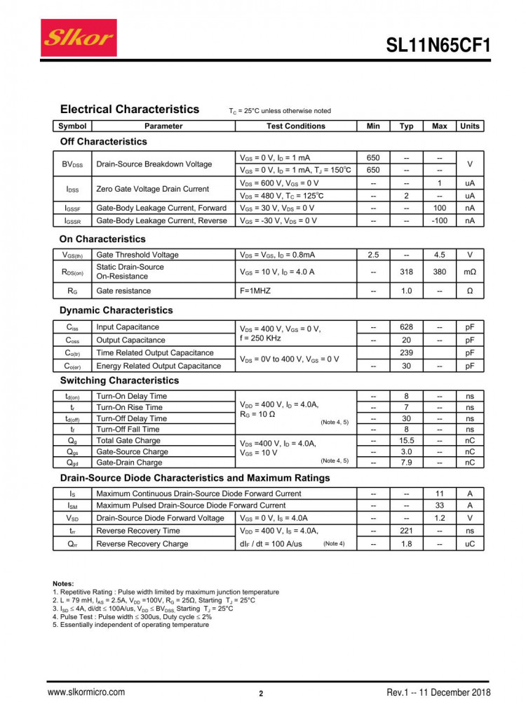 SL11N65CF1 datasheet page 2