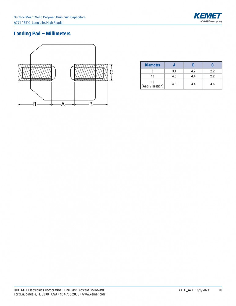 KEMET A771 datasheet page 10