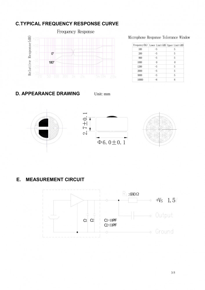 GMI6027U-2C42DB specification page 3