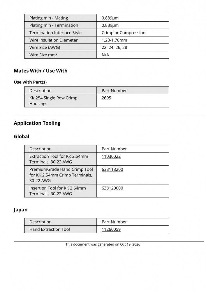 MOLEX 5045-001 product specification page 3