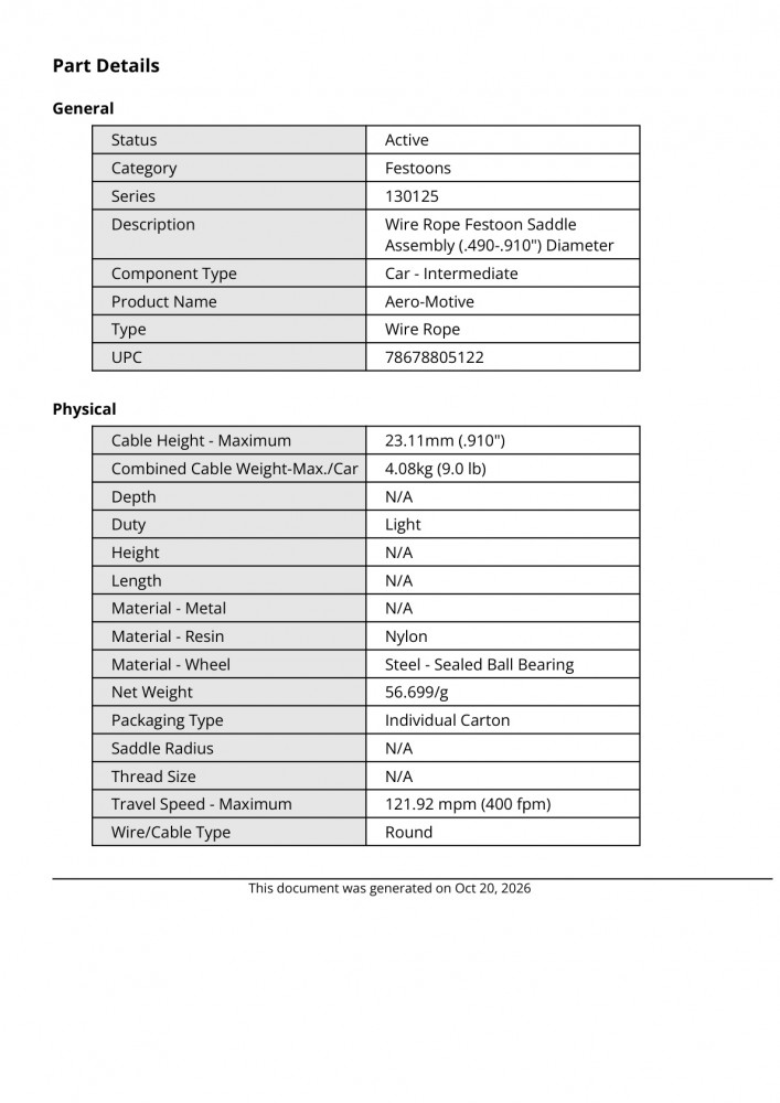 Product document image 2 for MOLEX 1301250009