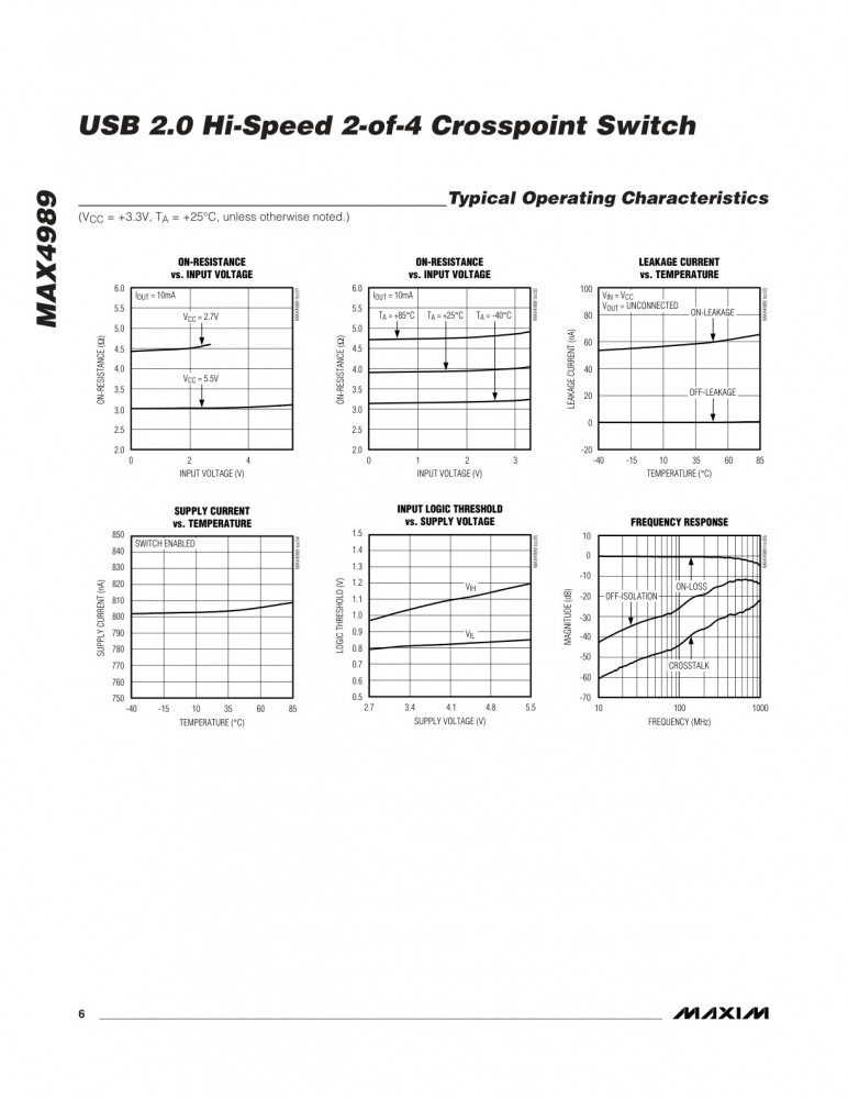 MAX4989 datasheet page 6