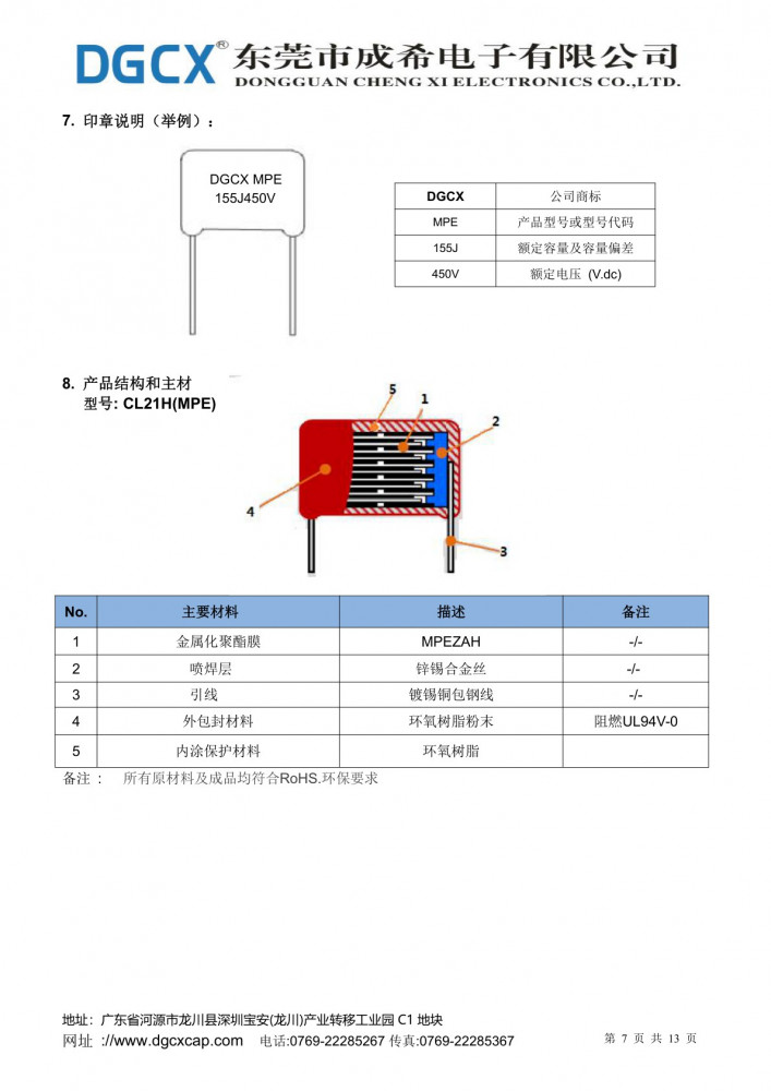 DGCX product approval document page 7