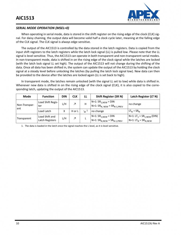 AIC1513 datasheet page 10