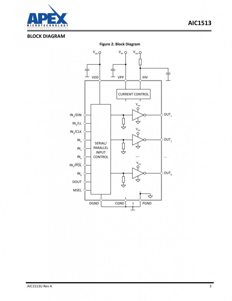 AIC1513 datasheet page 3