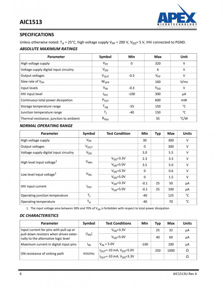 AIC1513 datasheet page 6