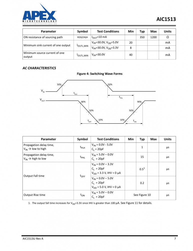 AIC1513 datasheet page 7