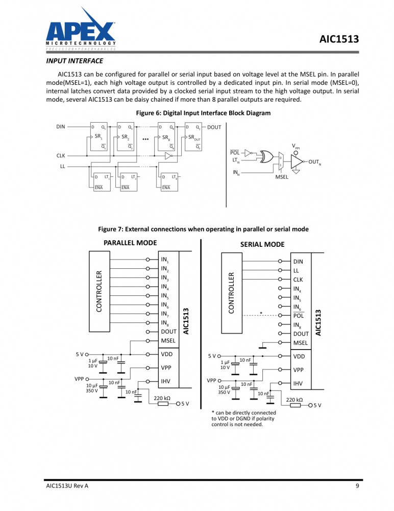 AIC1513 datasheet page 9