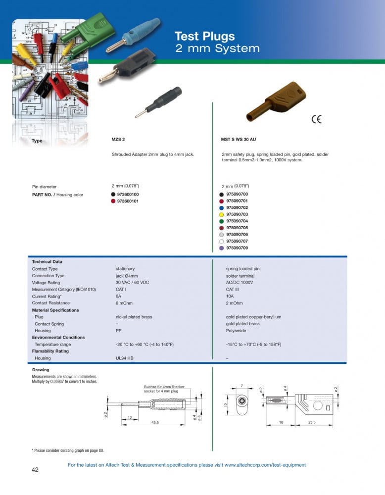 Altech 975090709 technical document page