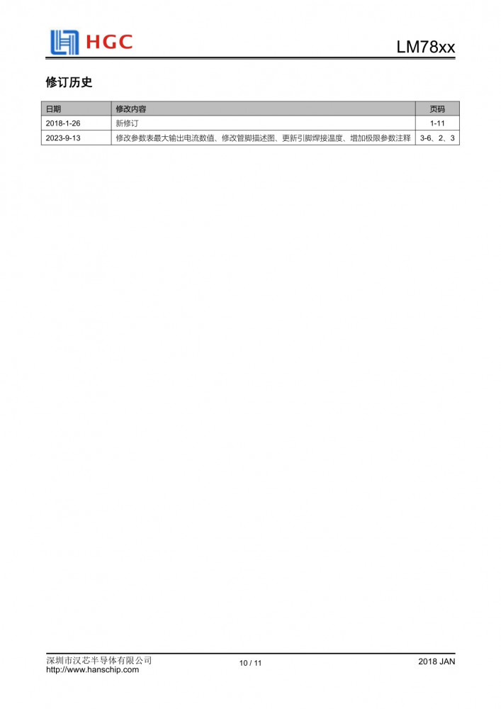 LM7824D2TRG datasheet page 10