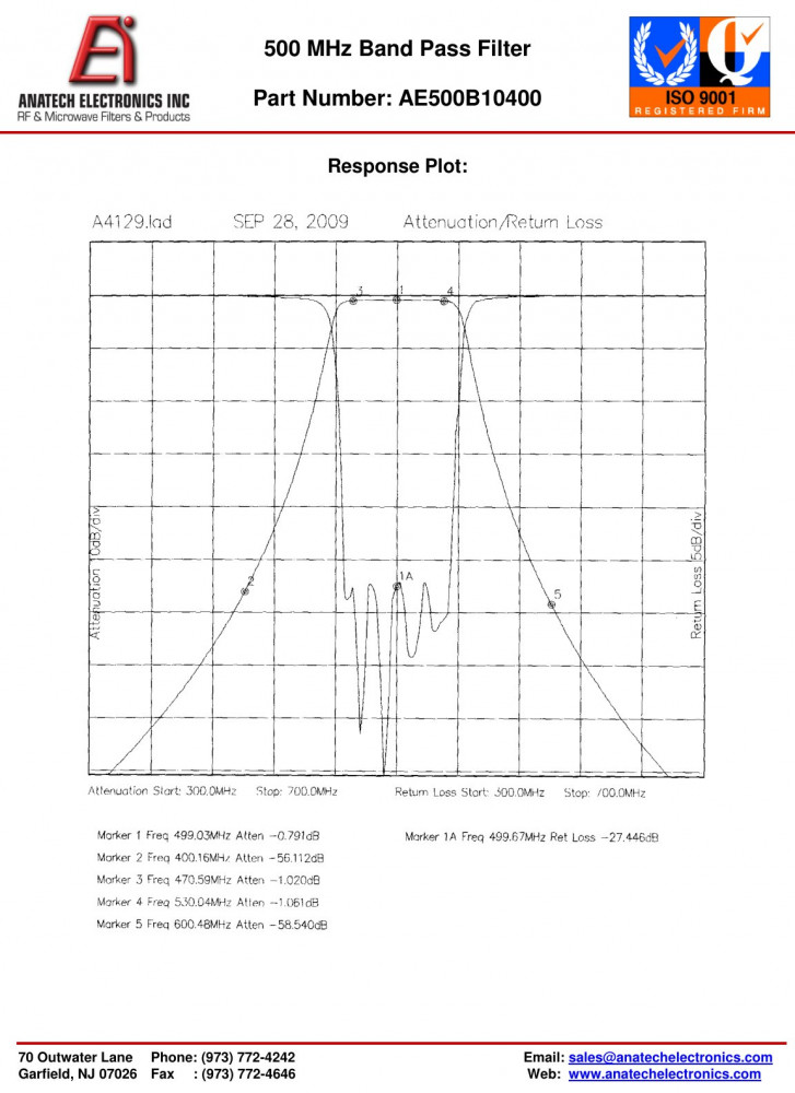 AE500B10400 technical document page 2