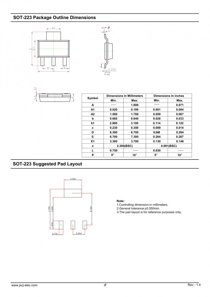 SCJT1117B-ADJ-A datasheet page 8