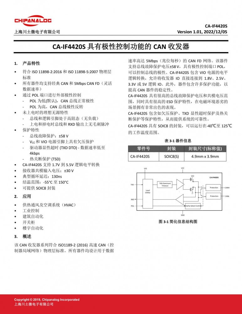 CA-IF4420S datasheet page 1