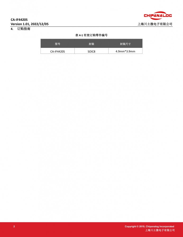 CA-IF4420S datasheet page 2