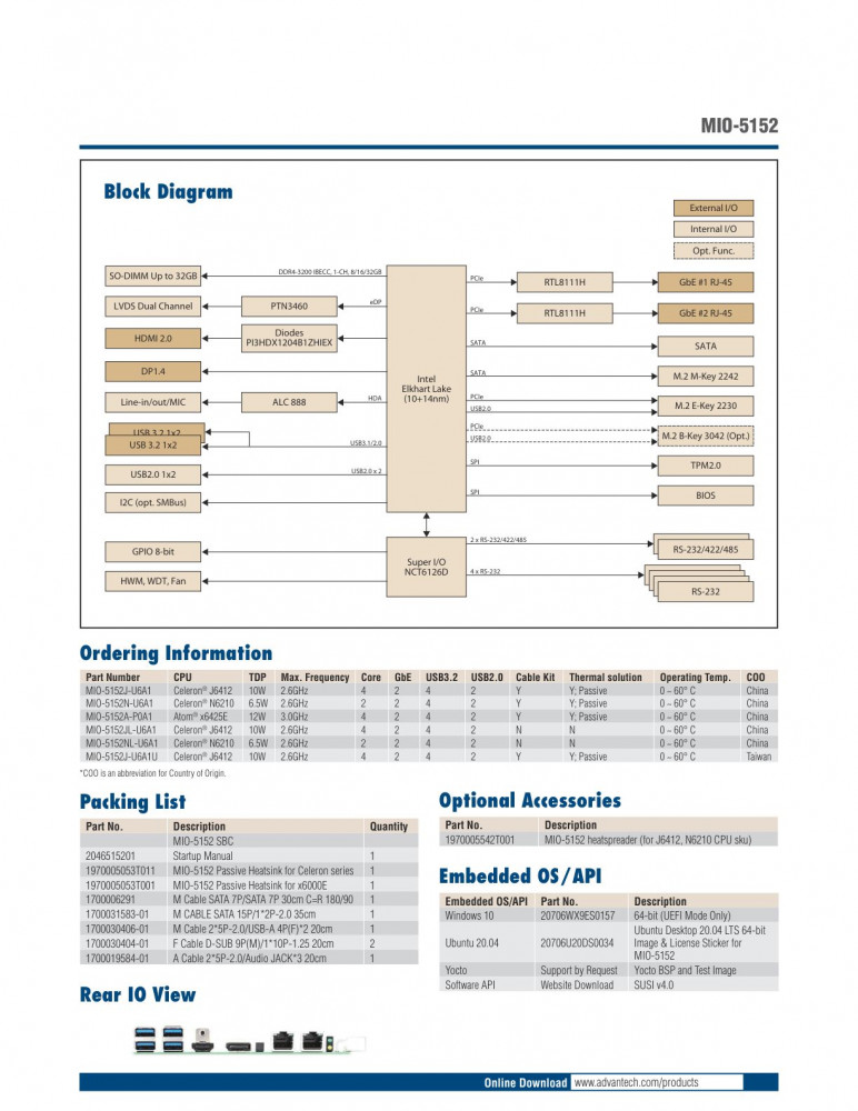 MIO-5152 product document, page 2