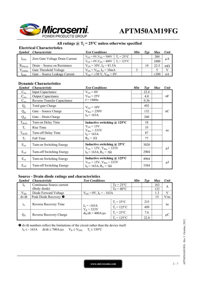 APTM50AM19FG technical document page 2