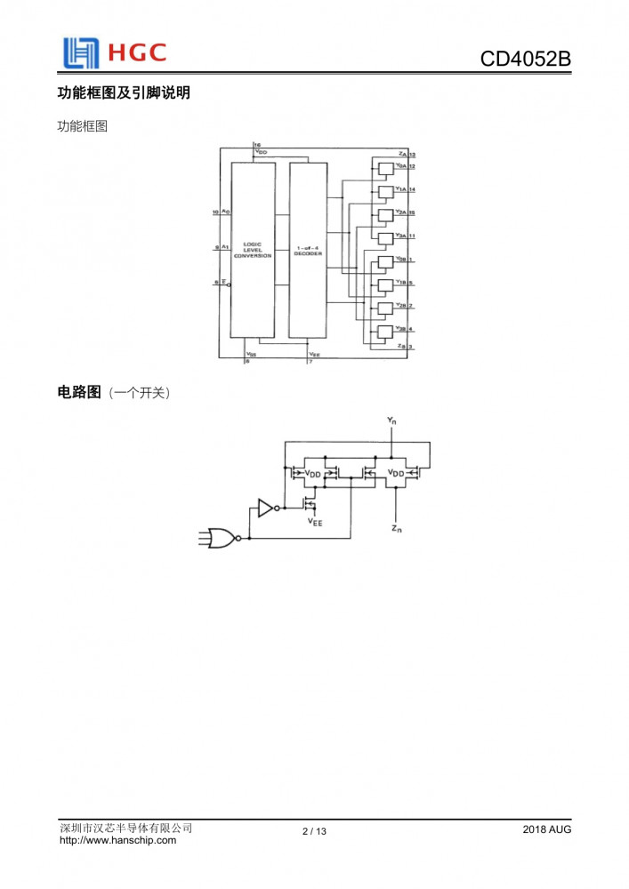 CD4052B datasheet page 2