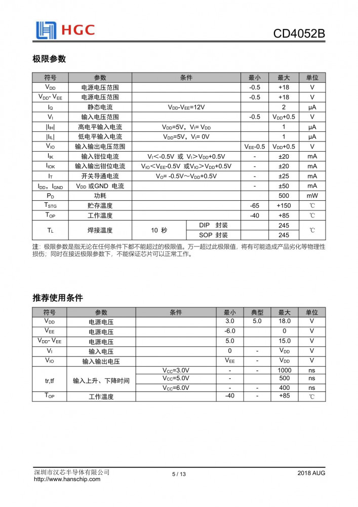 CD4052B datasheet page 5