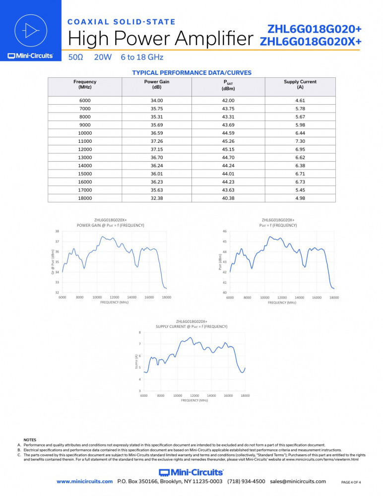 ZHL6G018G020X+ datasheet page 4
