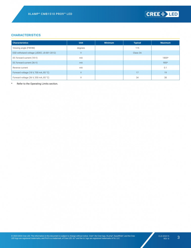 CMB1510 Pro9 datasheet page 3