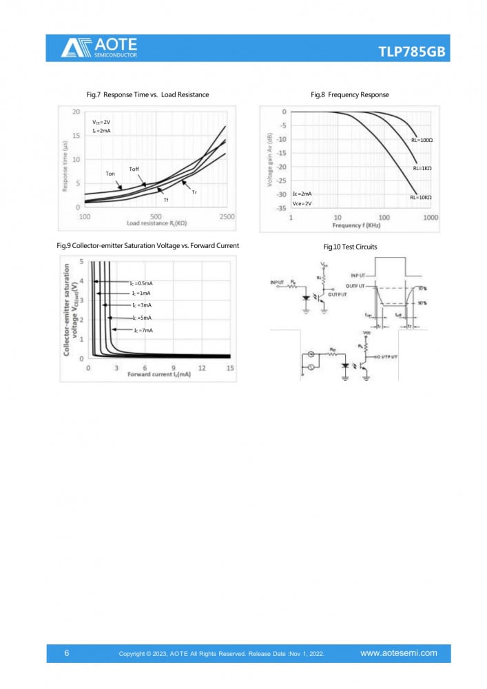 TLP785GB datasheet page 7