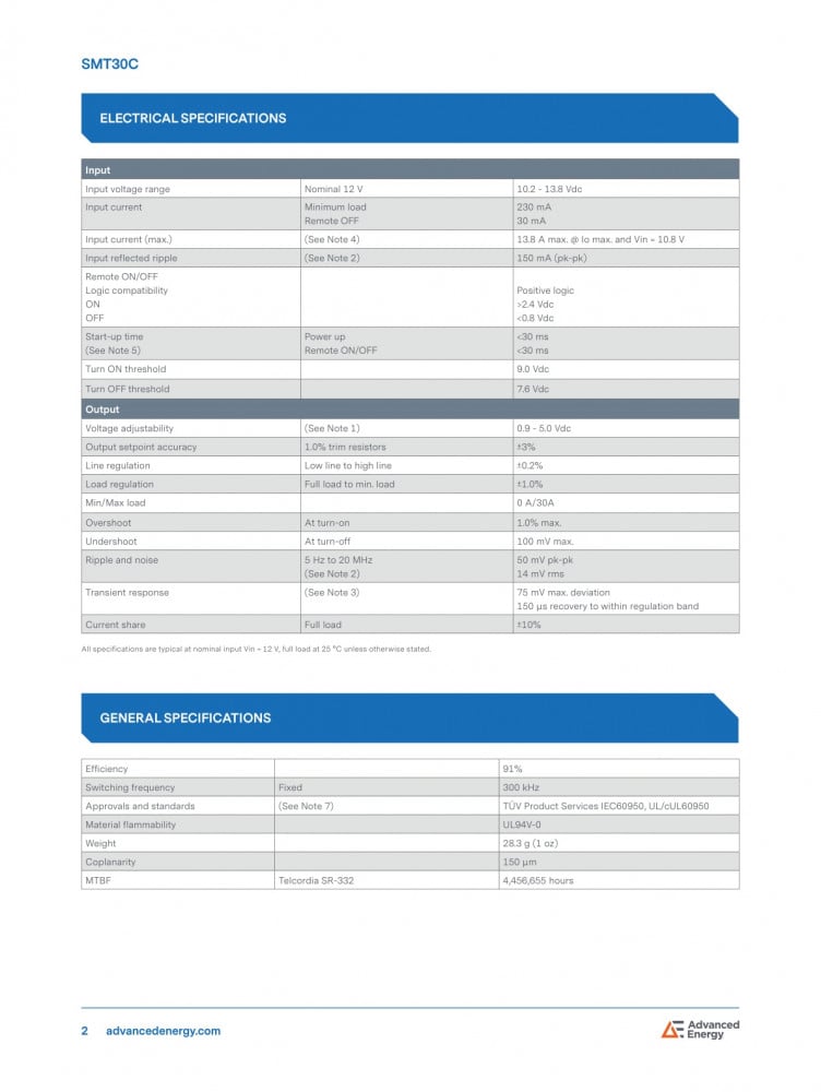 SMT30C series datasheet page 2