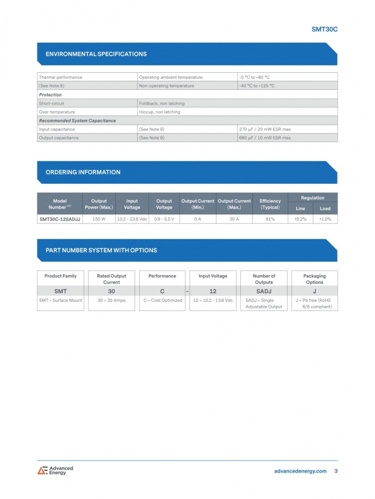 SMT30C series datasheet page 3