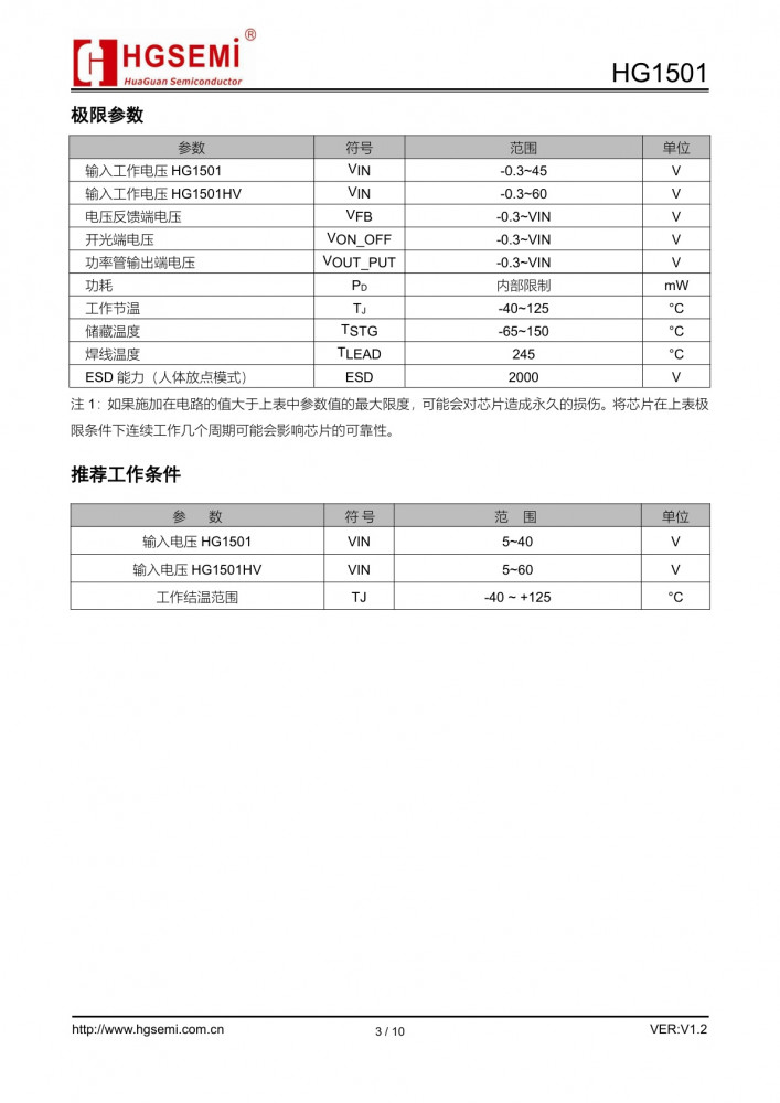 HG1501 datasheet page 3