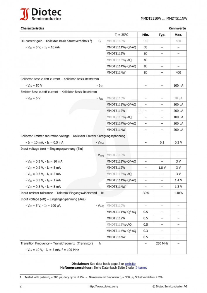 MMDT5114W datasheet page 2