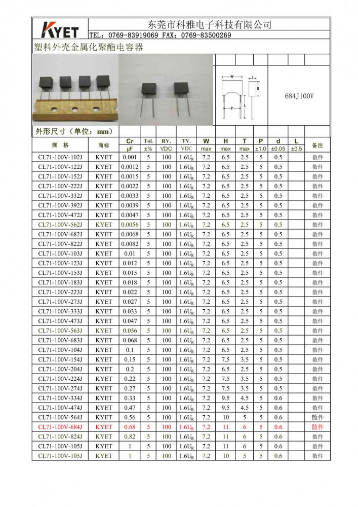 PE684J2A0503 approval document page 3